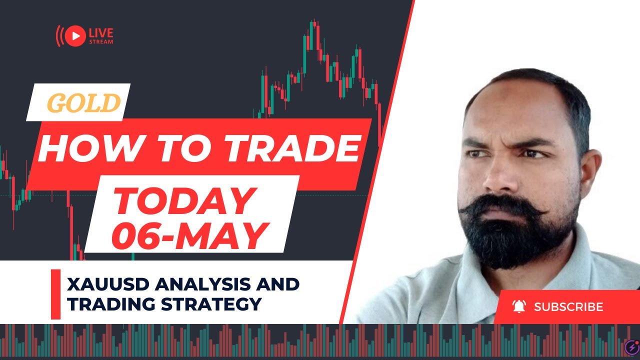 gold-buy-or-sell-today-xauusd-analysis-and-trading-strategy