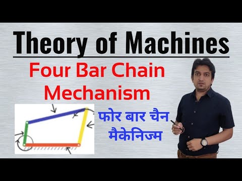 four bar chain mechanism, four bar chain mechanism in hindi, four bar ...