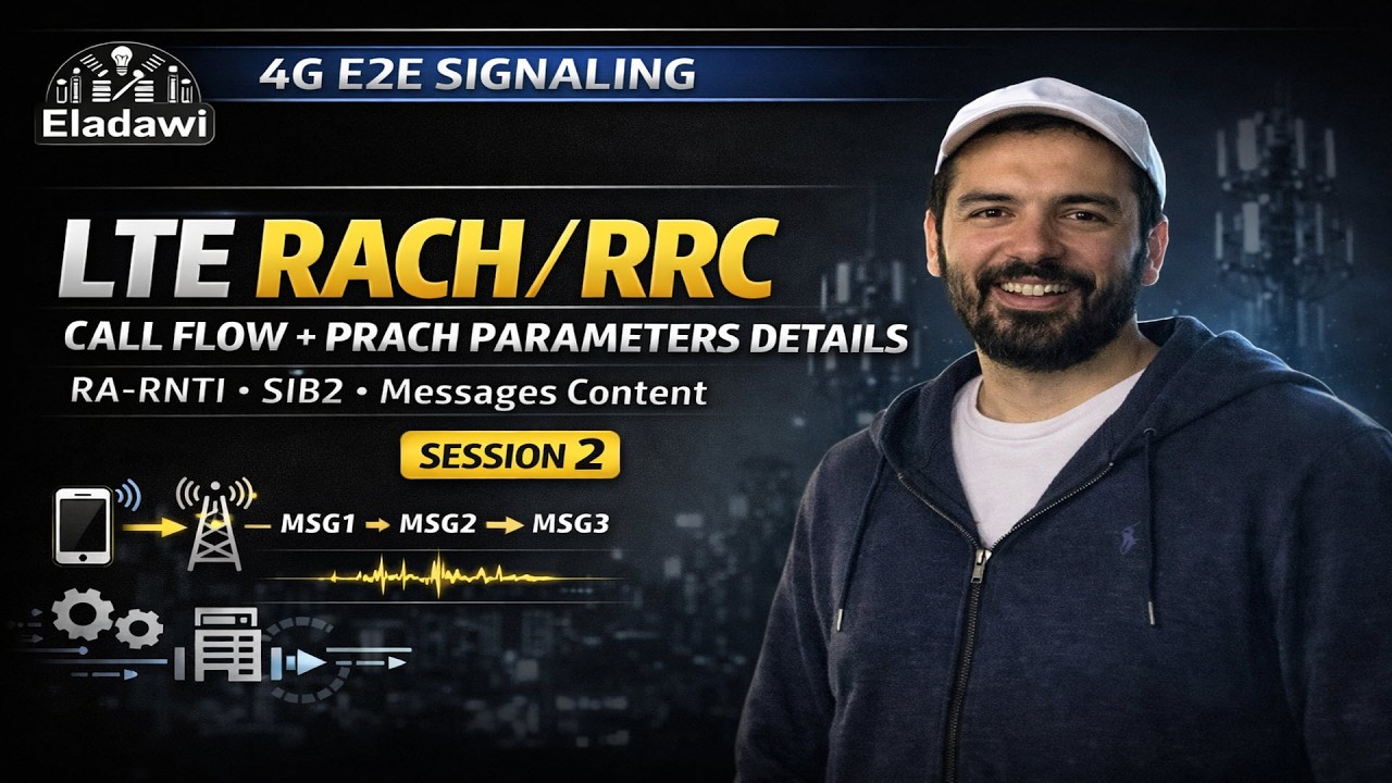 LTE RACH/RRC Call Flow & PRACH Parameter Details, RA-RNTI, SIB2 | 4G ...