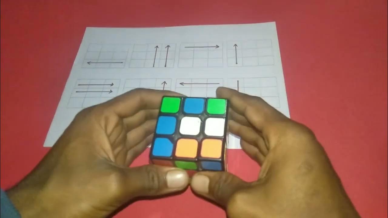 How to Rubik's cube solution all algorithms! and magic tricks - YouTube