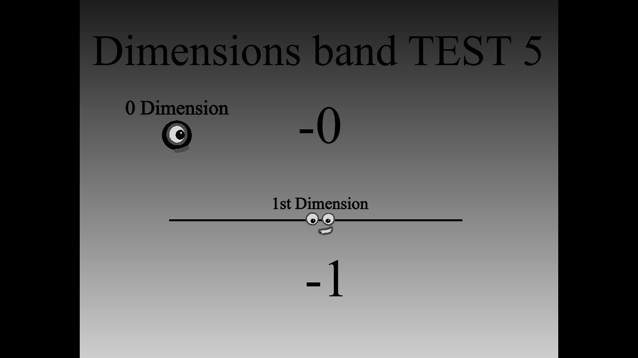 Dimensions band | NEGATIVE DIMENSIONS! (Dimensions band TEST 5) - YouTube