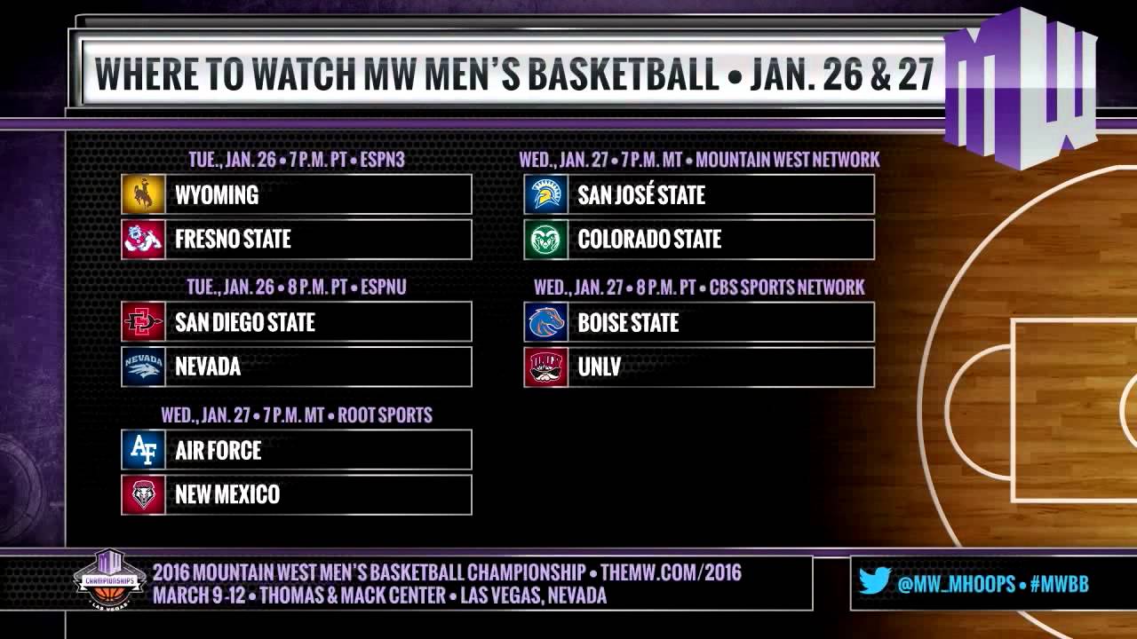 Where To Watch MW Men's Basketball - 1/26/16 - YouTube