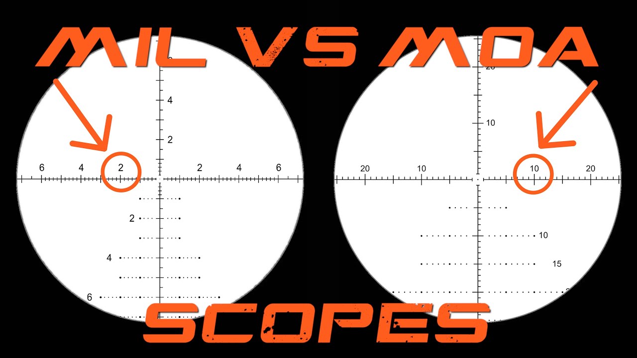 MIL Vs MOA Reticles For Scopes YouTube