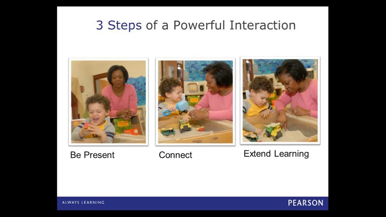 Observing During Interactions - YouTube