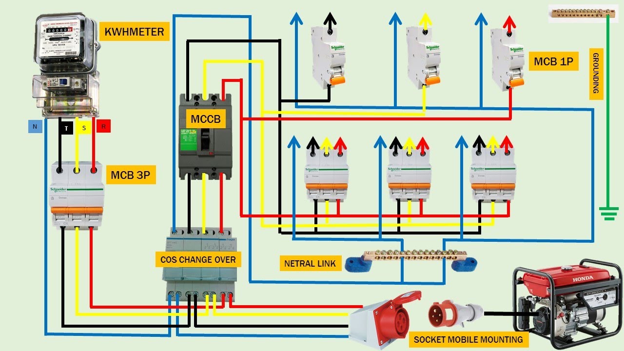 CARA INSTALASI / MERAKIT COS CHANGE OVER SWITCH 3 PHASE - YouTube