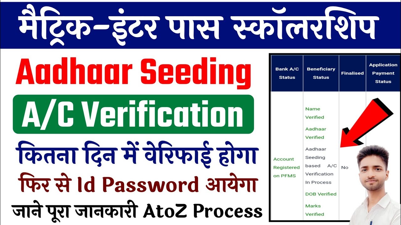 scholarship aadhaar seeding based ac verification|e kalyan aadhar ...