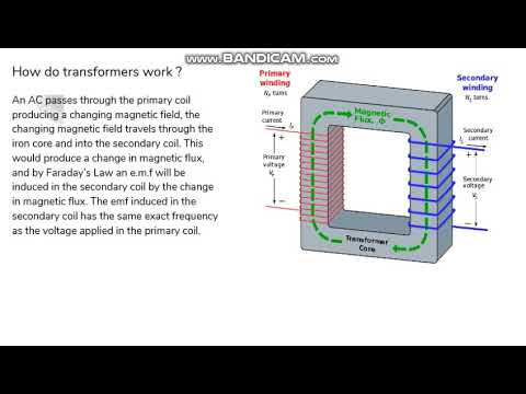 A Level Physics (EDEXCEL): Transformers - YouTube