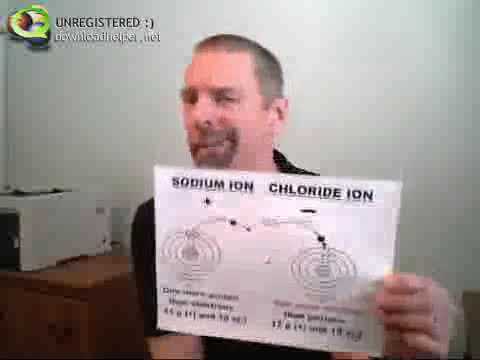 The CHEMICAL BONDS Song Mr Edmonds - YouTube