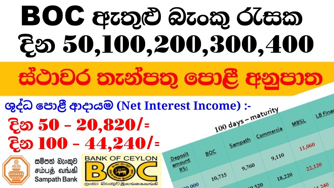 BOC ඇතුළු බැංකු රැසක දින 50,100,200,300 විශේෂ ස්ථාවර තැන්පතු සදහා ...