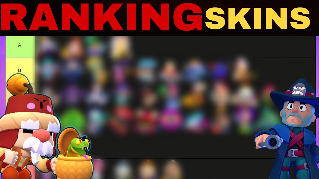 Ranking all Brawl Stars brawl pass skin (S-F tier) - YouTube