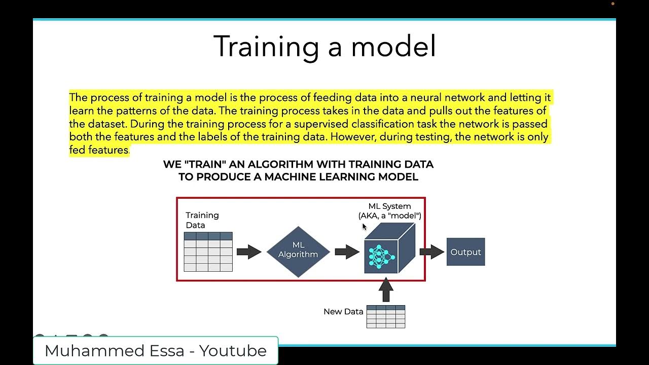 4 - Machine Learning | training model and testing process - YouTube