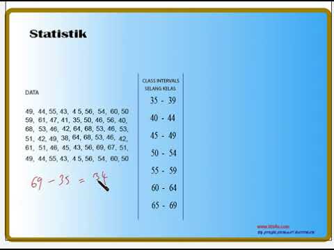 nota statistik 1 - YouTube