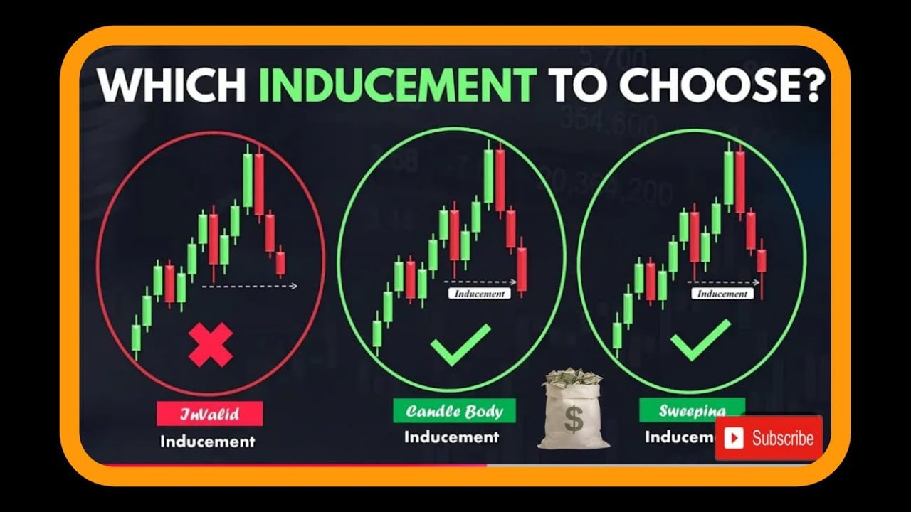 🔍 Smart Money Concept Valid Inducement Identification 🔥 Advanced ...