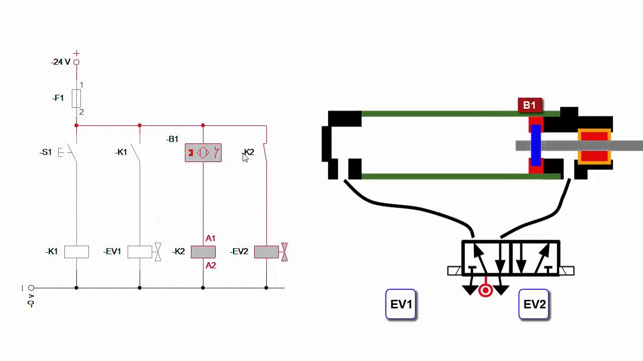 radio Cámara Más grande sensor magnetico simbolo Por favor mira ...