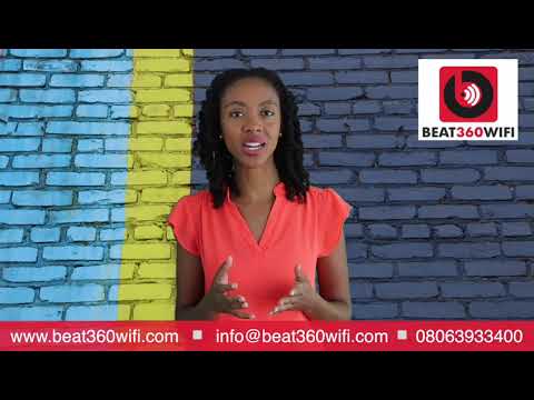 Product Presentation of Beat360 Wifi Camera