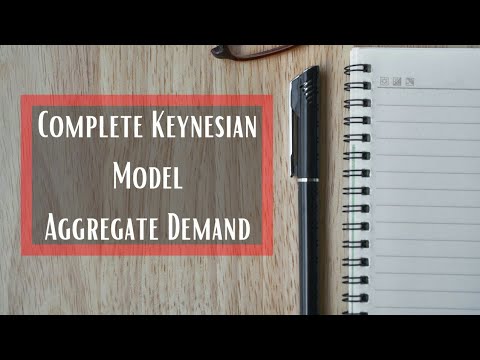 Complete Keynesian model || Aggregate demand || Aggregate supply curve ...