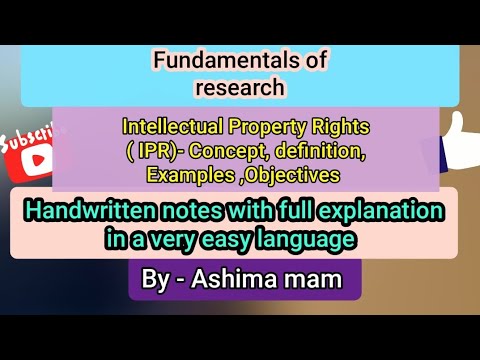 Intellectual Property Rights IPR- Concept, definition, examples ...