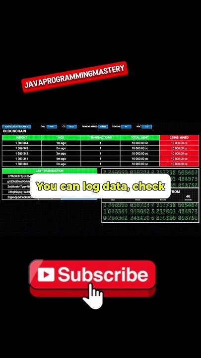 What is filter in java Springboot?#facts #techshorts #coding #programming - YouTube