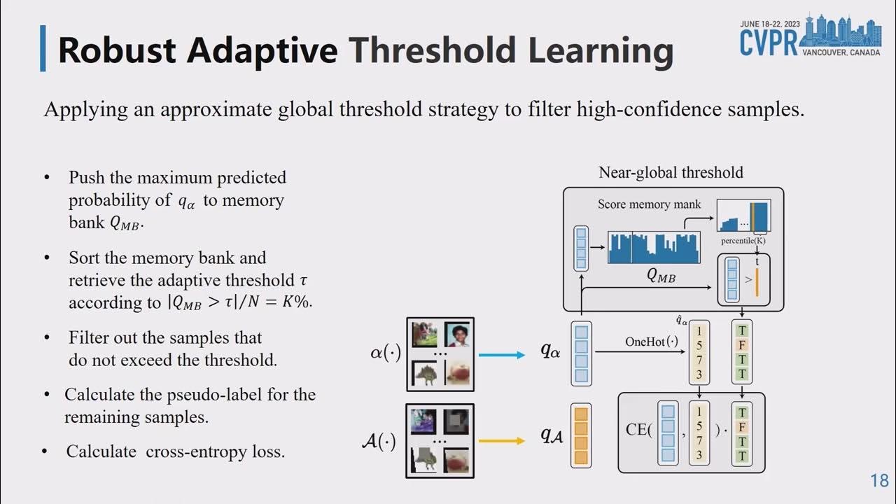 CVPR 2023: CHMATCH: Contrastive Hierarchical Matching and Robust Adaptive Threshold Boosted SSL ...