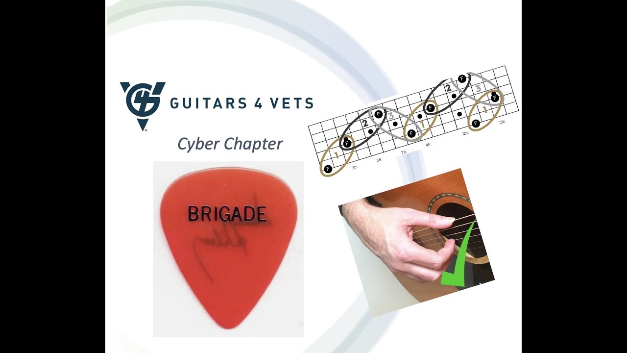 G4V's Cyber Guitar Brigade: Episode 5- Intro to Finger Picking - YouTube