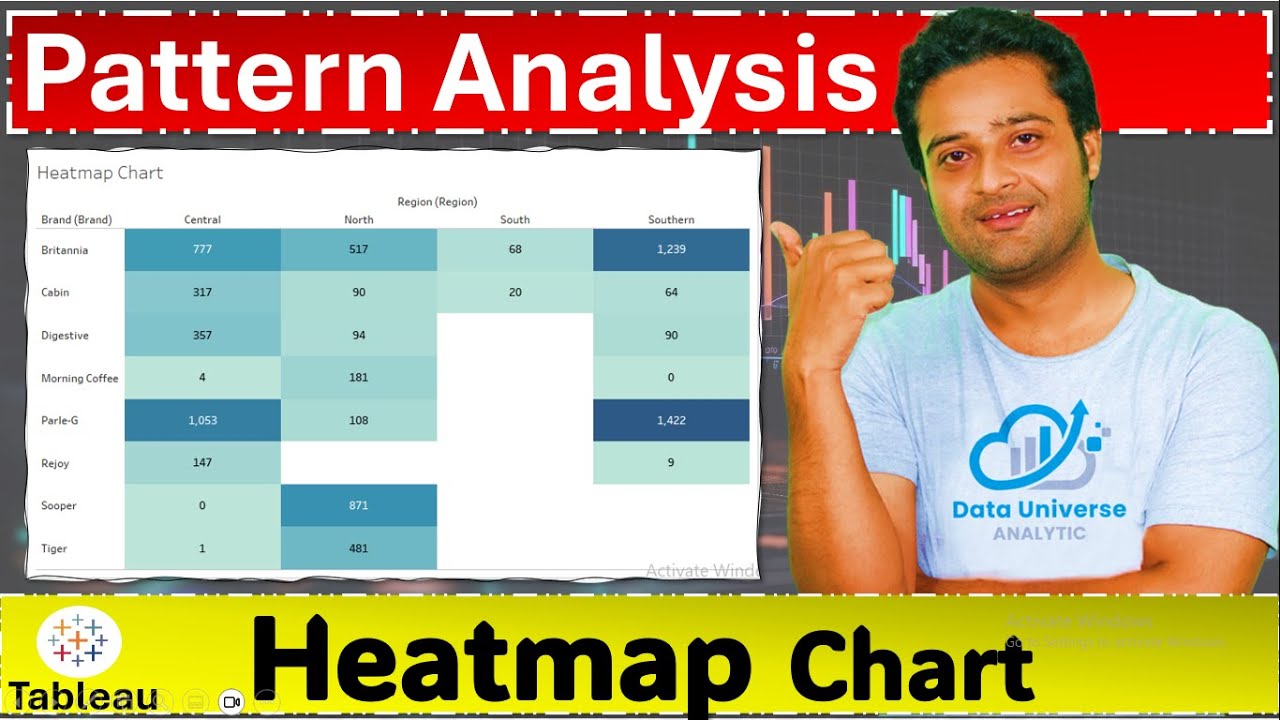 Creating a Heat Map in Tableau in Less Than 2 Minutes 2025 - YouTube