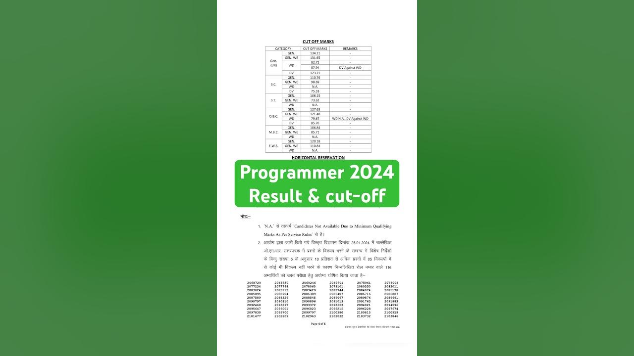RPSC Programmer Result 2024 | Rajasthan Programmer Cut off Marks & Result 2024 #programmer #rpsc ...