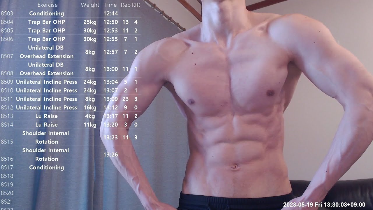 No. 363 Trap Bar OHPs, Overhead Extensions, Incline Presses, Lu Raises ...