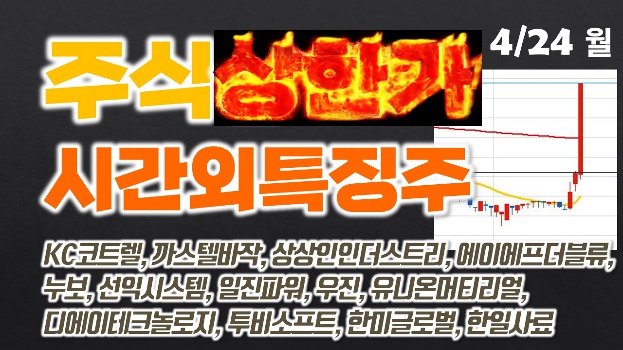상한가 시간외특징주 Kc코트렐 까스텔바작 상상인인더스트리 에이에프더블류 누보 선익시스템 일진파워 우진 유니온