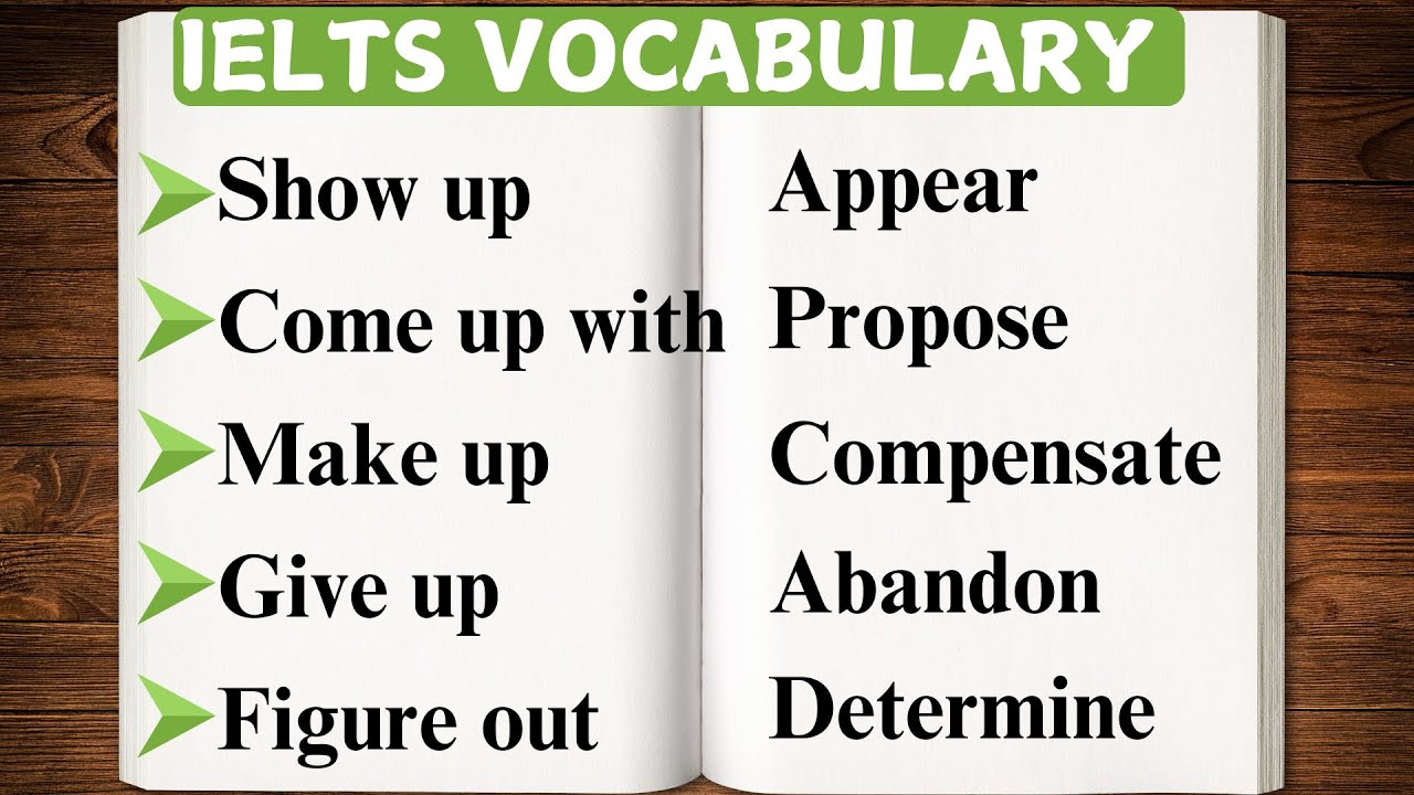 IELTS VOCABULARY PART 4 ielts vocabulary words english learn with ...