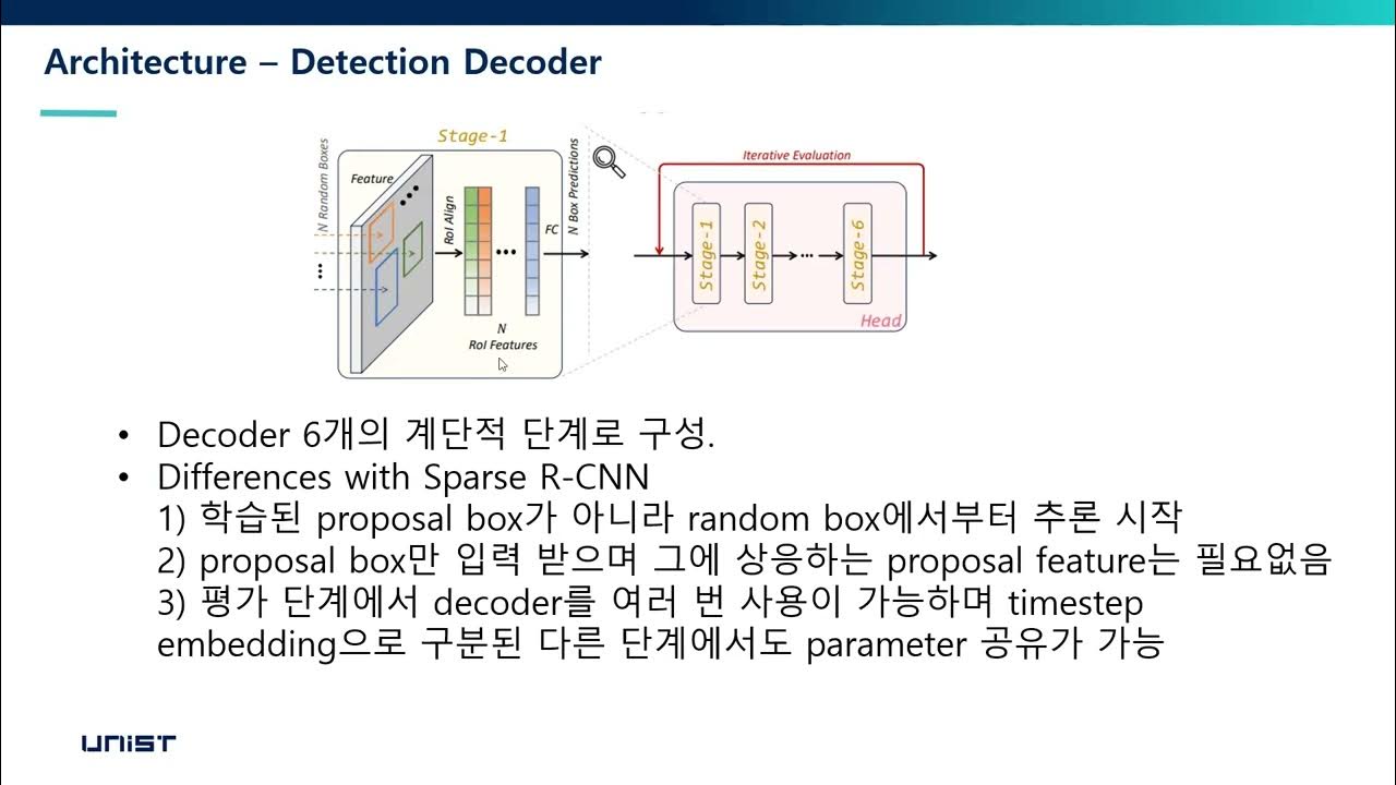 DiffusionDet: Diffusion Model for Object Detection - YouTube