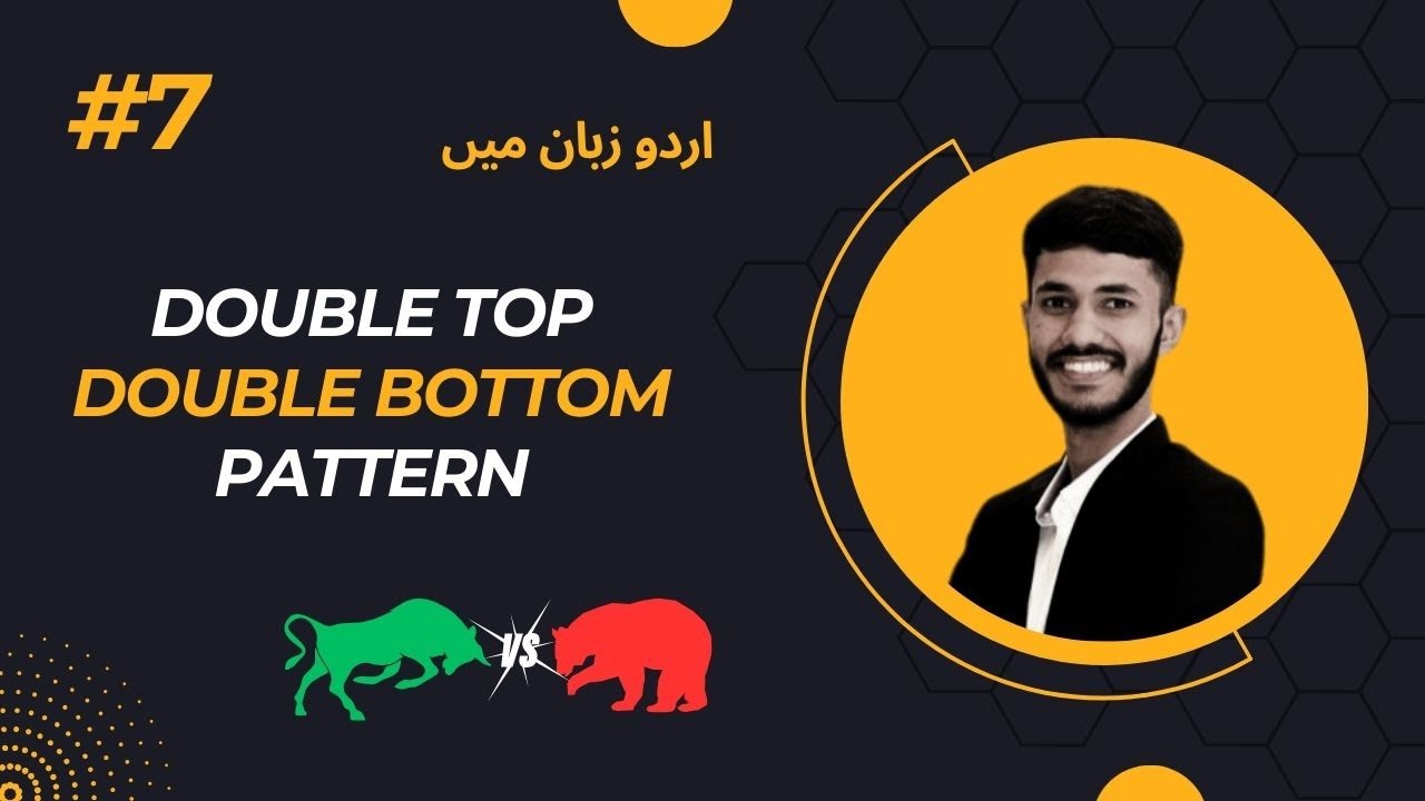 Chart Patterns in Trading | Double Top and Bottom Pattern | Forex ...