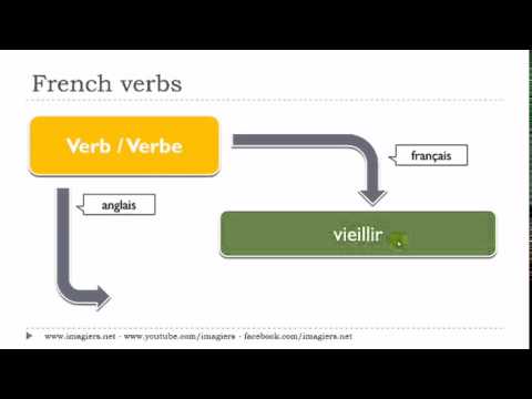 French for kids #Le verbe # vieillir - YouTube