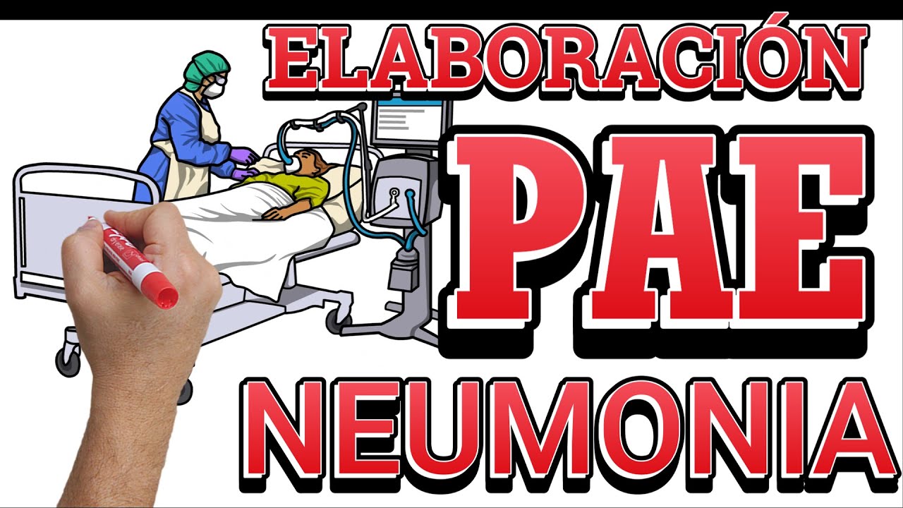¿Cómo hacer un PAE? | PROCESO DE ATENCIÓN ENFERMERO | Plan de cuidados ...