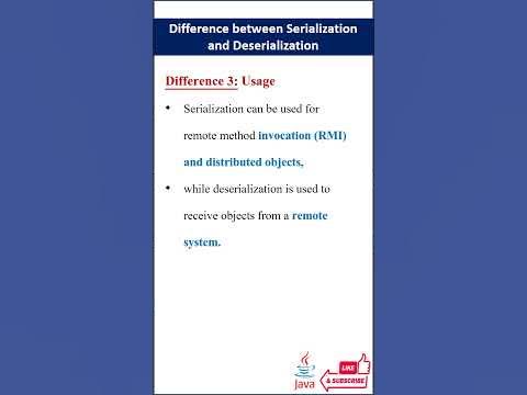 Difference between Serialization and Deserialization #java #techinterviews #interviewpreparation ...