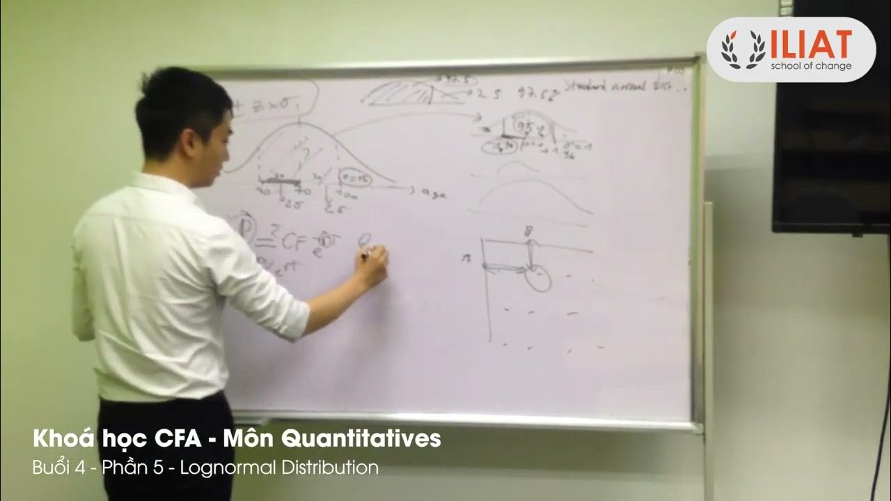 ILIAT CFA1 QUANT R5 5 Lognormal Distribution - YouTube