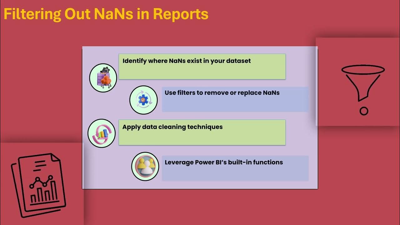How Power BI Handles NaNs | Power BI Training for NaN Issues | Power BI ...