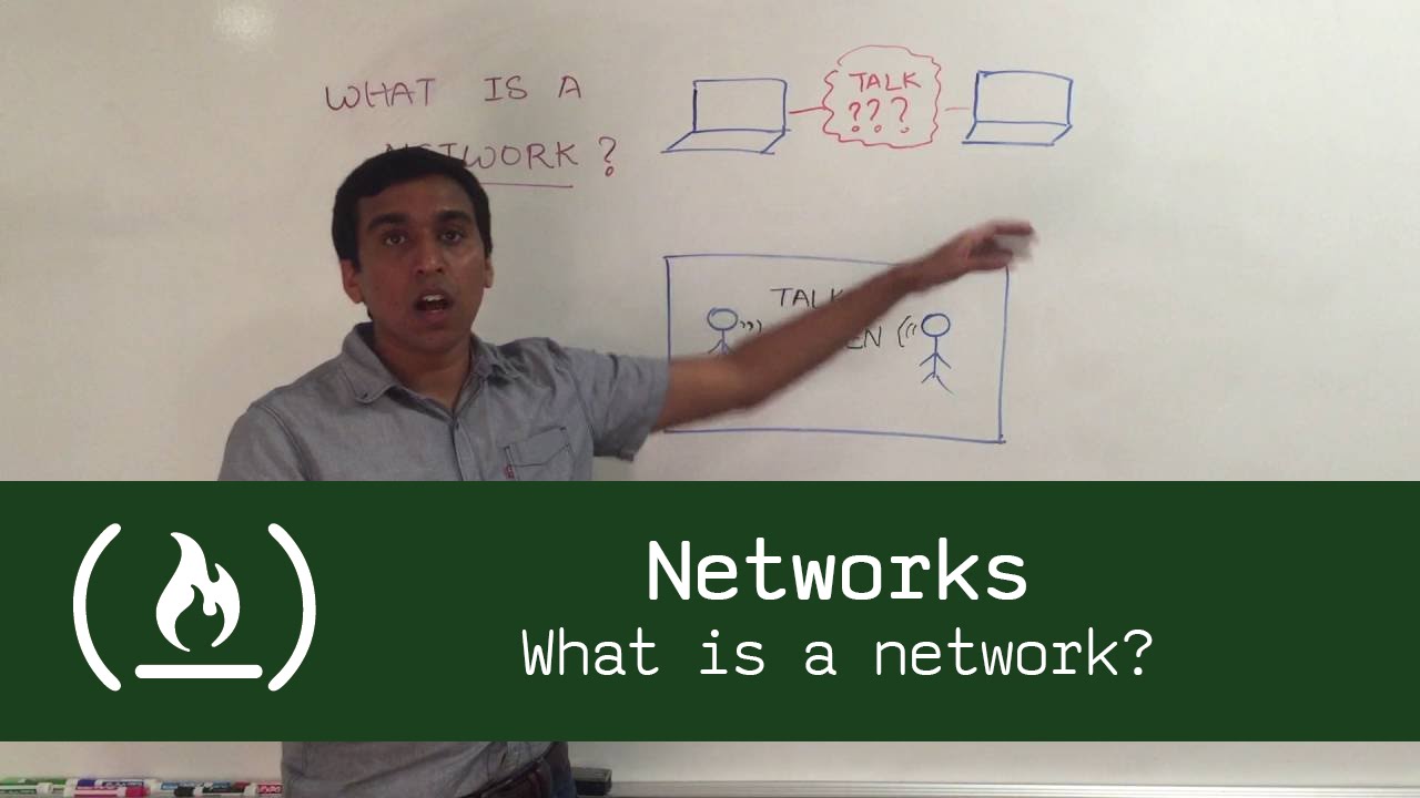 Networks What Is A Network YouTube networks-what-is-a-network-youtube