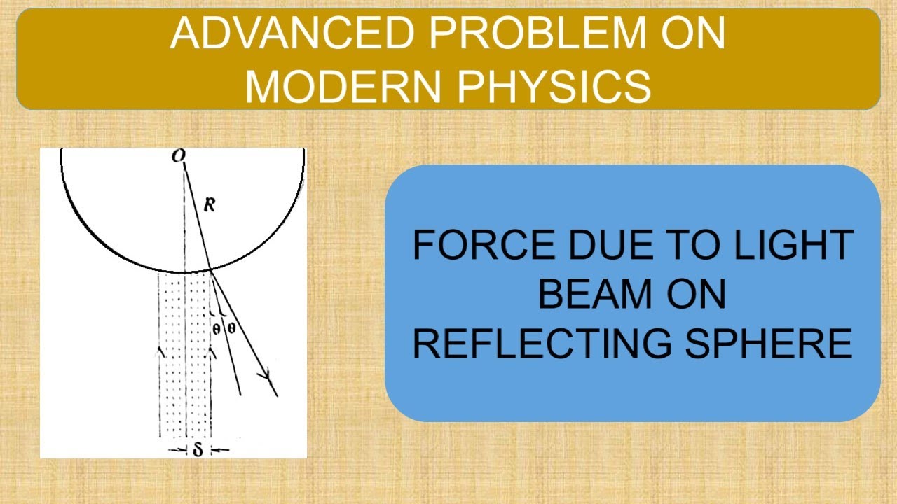 Modern Physics | INPhO 2006 |Force Exerted By Laser Light Beam On ...