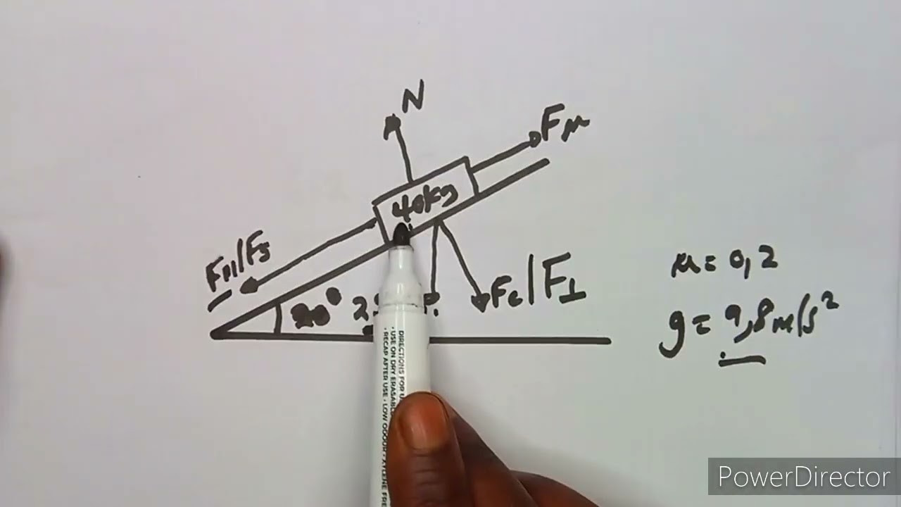 Engineering Science N2 Friction April 2021 Past Papers and Memo @Maths ...