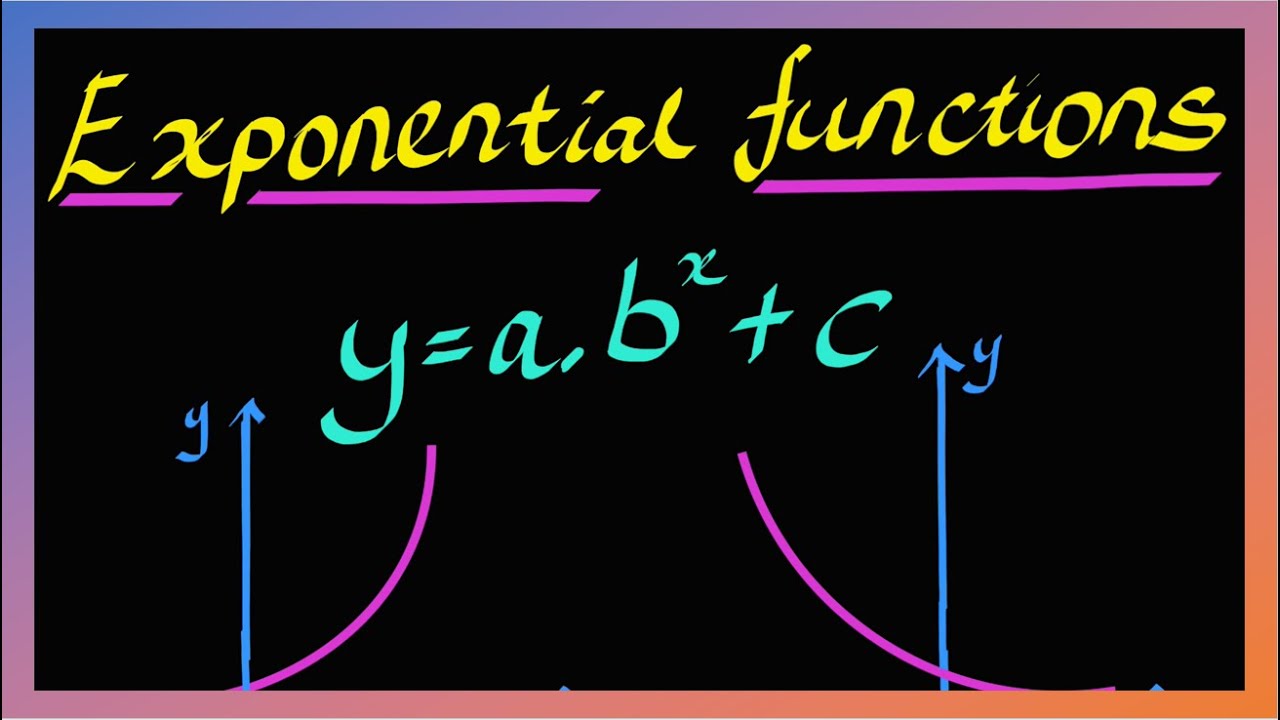 Exponential functions explained in less than 15 minutes - Grade 11 and ...