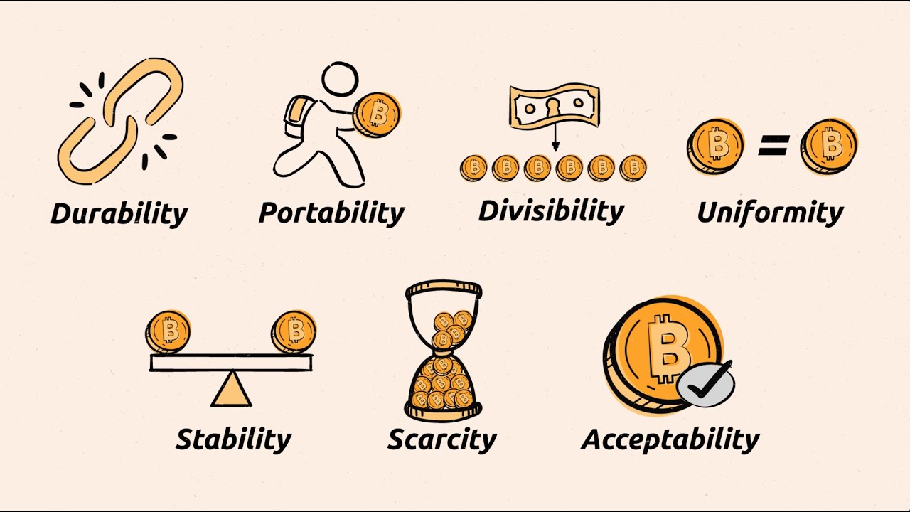 Properties of Bitcoin - Bitcoin course l Module 9 - YouTube