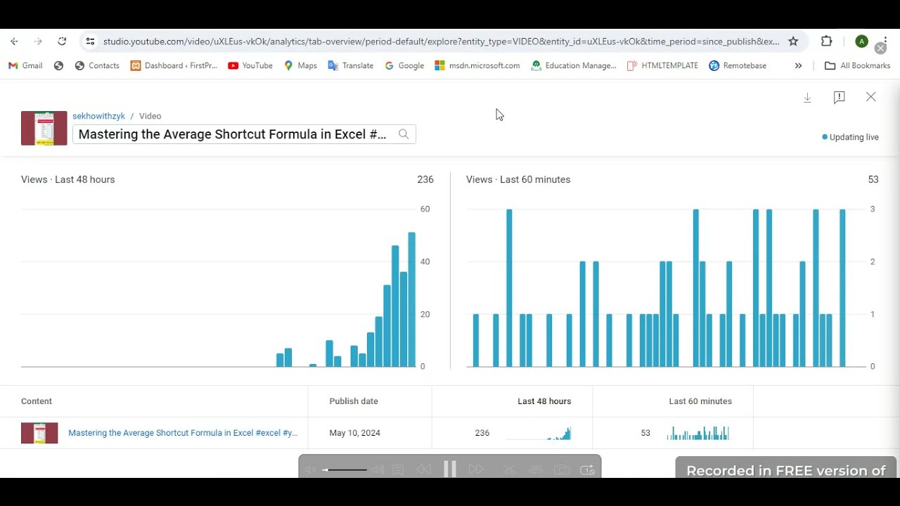 How to Boost Your YouTube Views and Subscribers Organically - YouTube