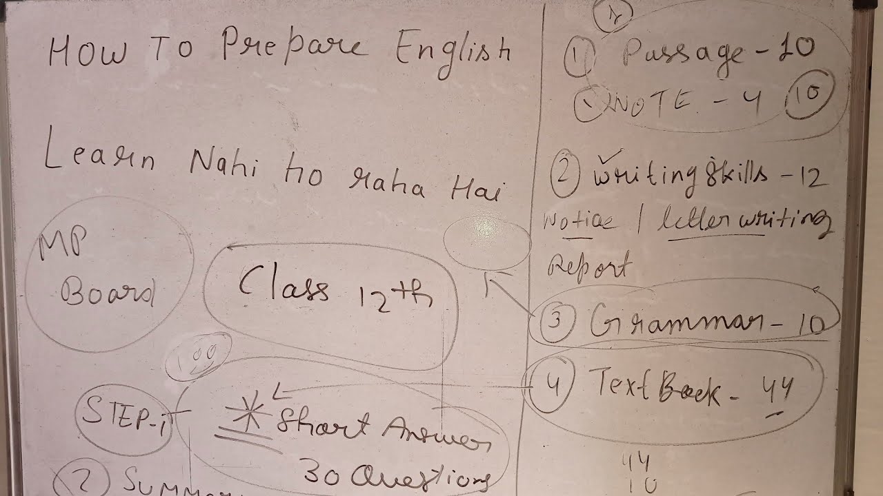 How To Prepare English Learn Nahi Ho Raha Hai Class12 Mp Board how-to-prepare-english-learn-nahi-ho-raha-hai-class12-mp-board