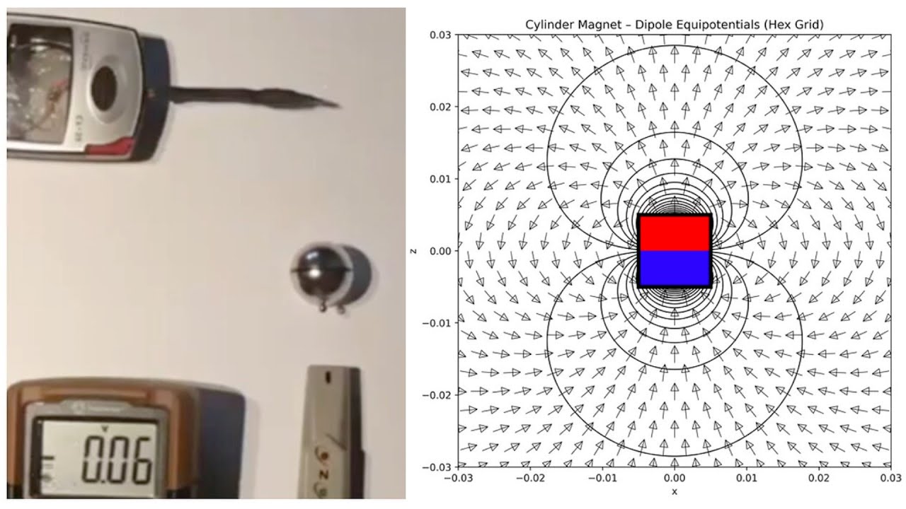 FractalWoman: Demystifying the Hall Sensor / Demystifying Copyright (c ...