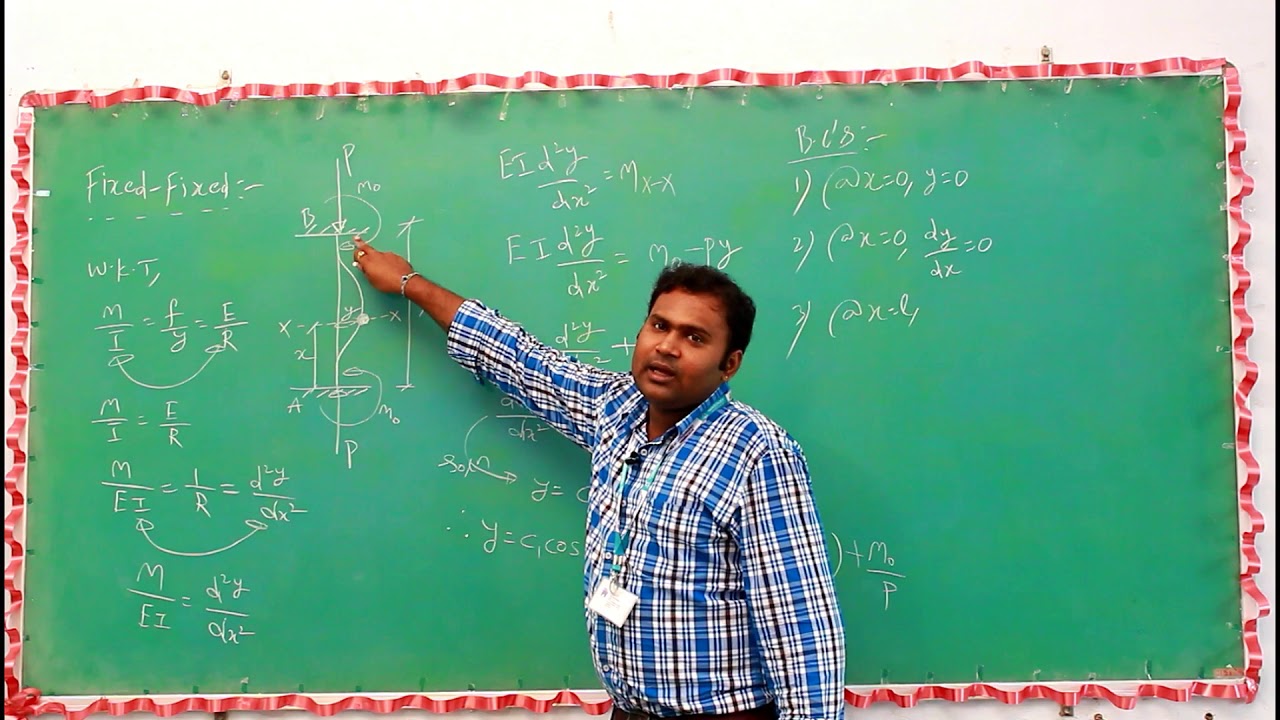 fixed fixed column buckling derivation - YouTube