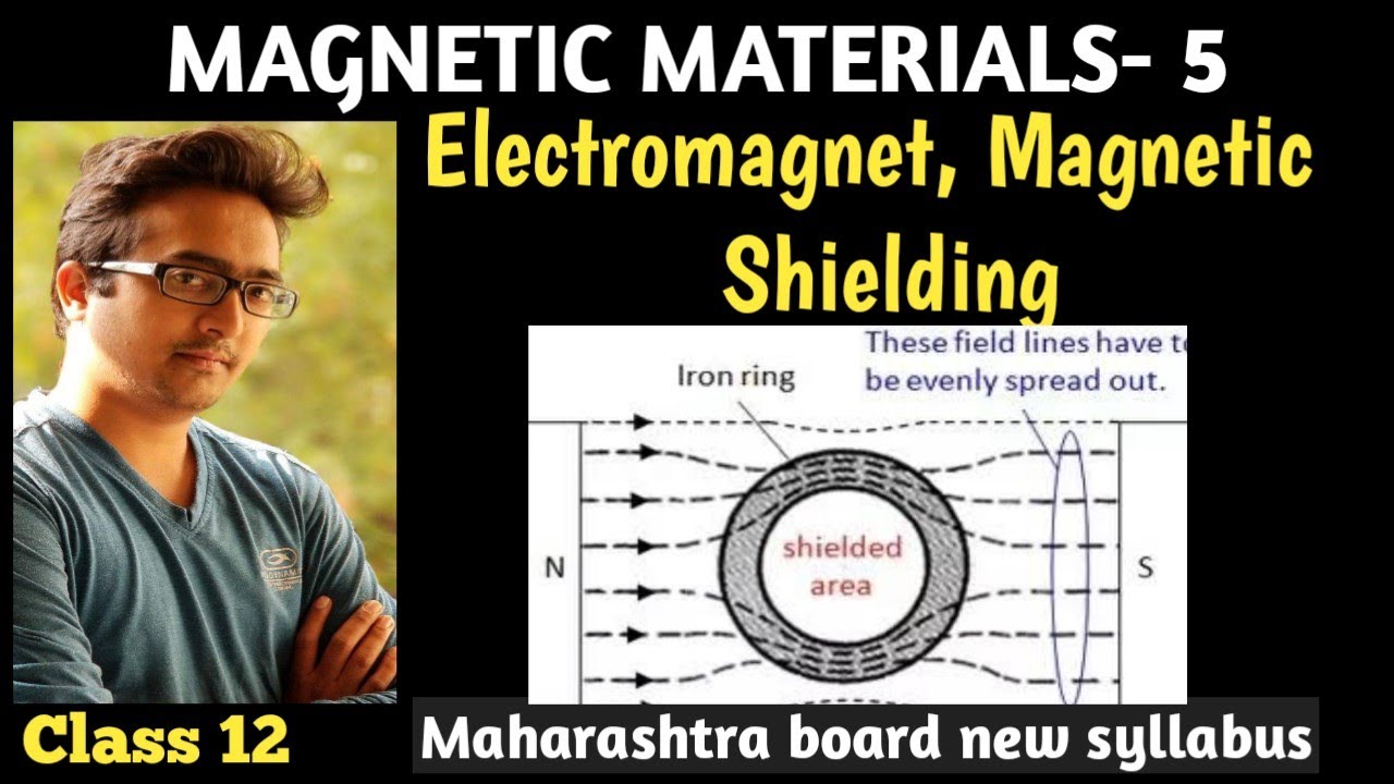 Electromagnet| Permanent magnet| Magnetic shielding| class 12 Magnetic ...
