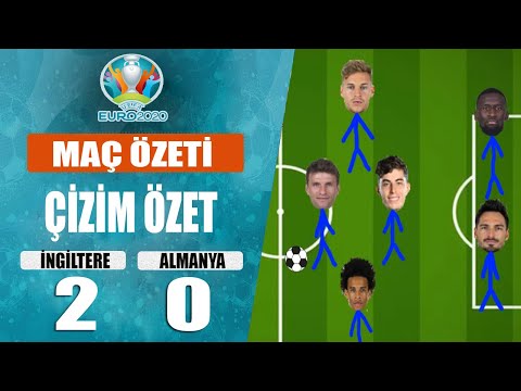 İngiltere Almanya Çizim Özet