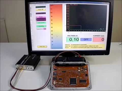 PowerTest - YouTube