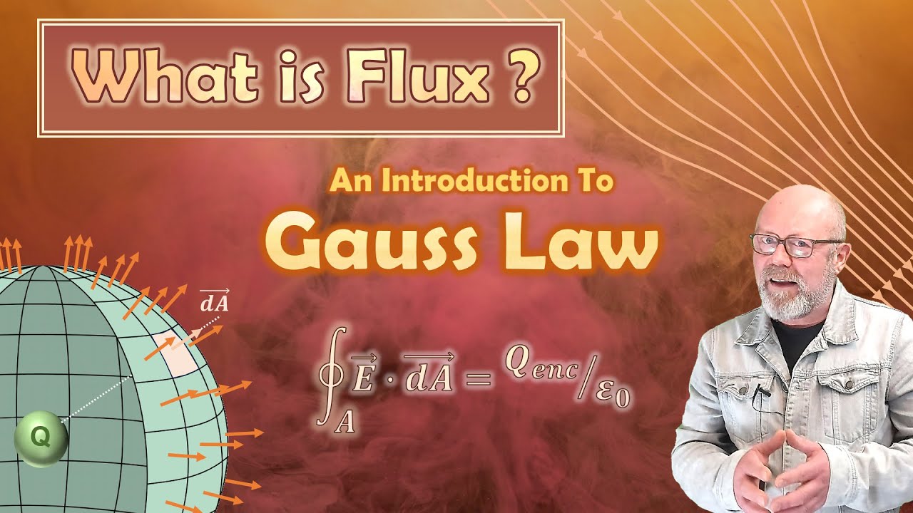 What is Flux? + an Introduction to Gauss Law (Electromagnetism ...