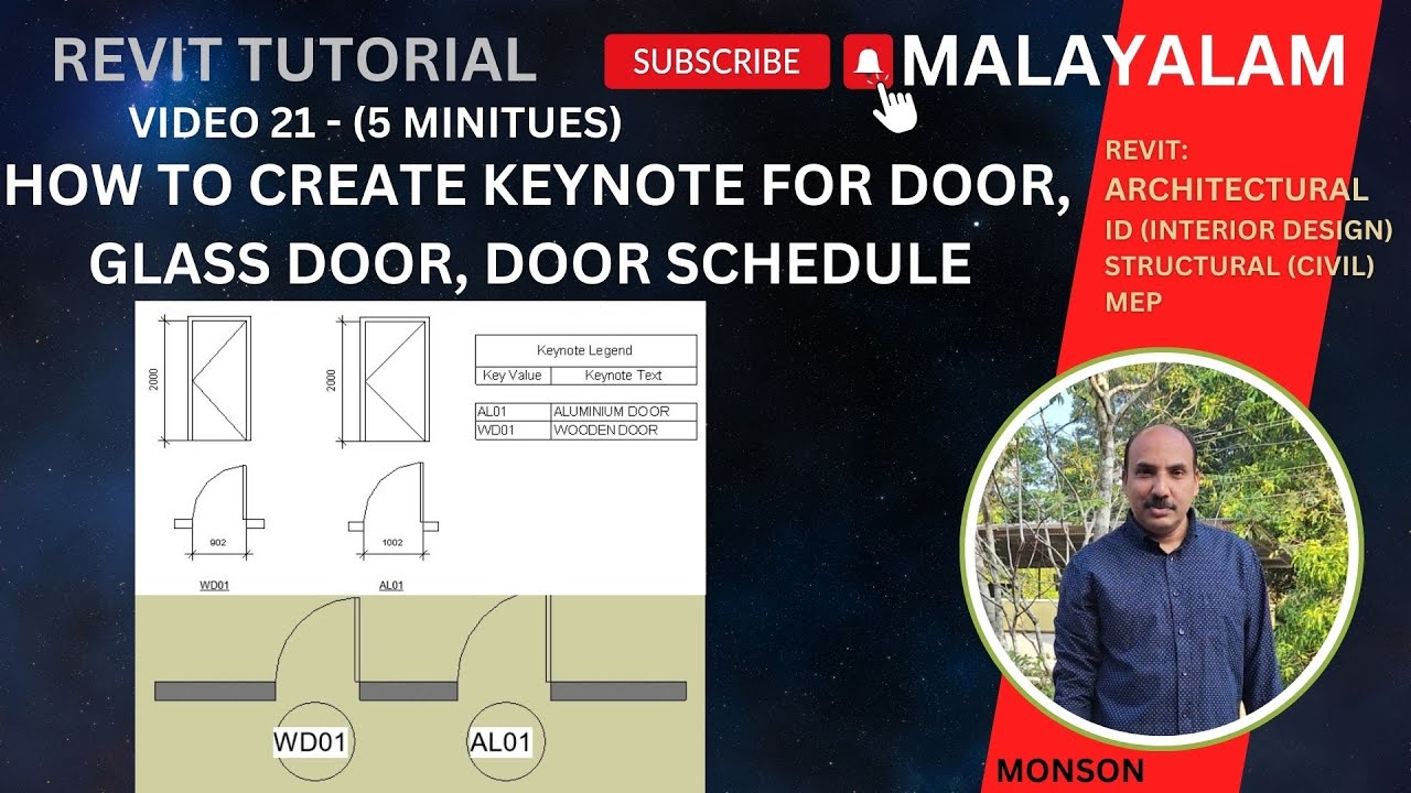 REVIT ARCHITECTURAL- EP 13# KEYNOTE FOR DOOR , DOOR SCHEDULE - YouTube